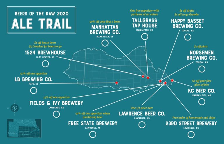 Beers of the Kaw – Ale Trail